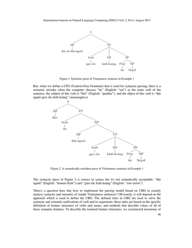 Semantic Parsing Of Simple Sentences In Unification Based Vietnamese Grammar Pdf