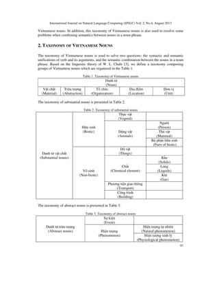 SEMANTIC PARSING OF SIMPLE SENTENCES IN UNIFICATION-BASED VIETNAMESE GRAMMAR | PDF