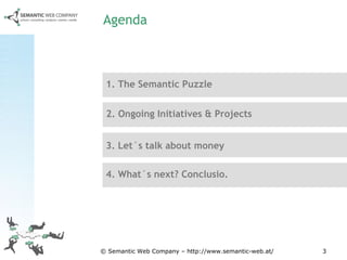 Semantic Puzzle | PPT