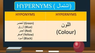 Semantic relation | PPTX