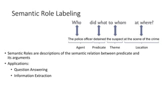 Semantic role labeling | PPT