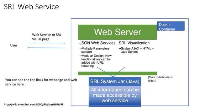Semantic role labeling | PPT