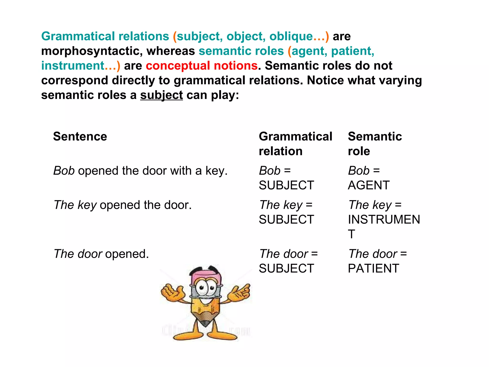 Semantic Roles | PPT
