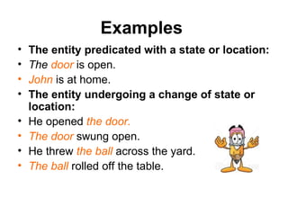 Semantics Examples