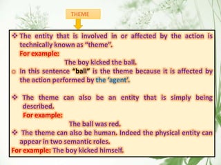 Semantics Psychology Example