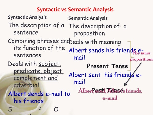 Semantic Roles