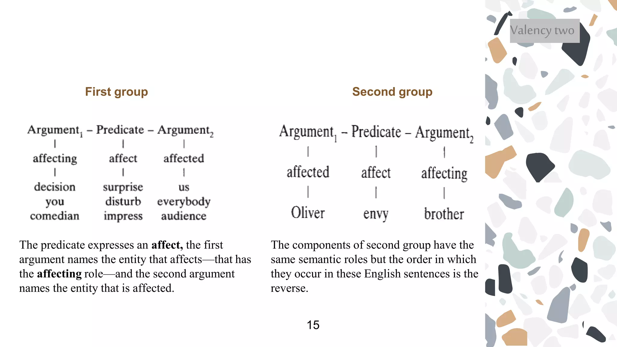 Semantic roles, semantics | PPTX