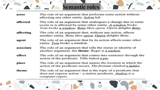 Semantic roles, semantics | PPTX