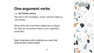 Semantic roles, semantics | PPTX | Chemistry | Science