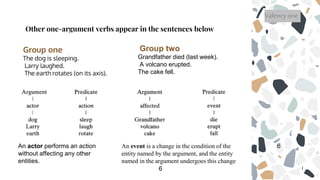 Semantic roles, semantics | PPTX