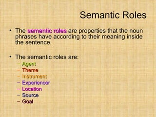 Semantics Examples For Kids