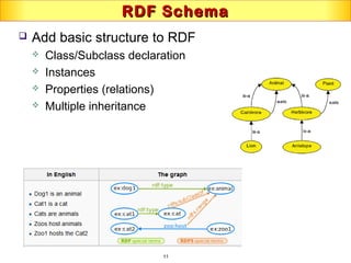 Semantics | PPT