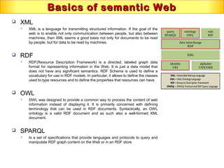 Semantics | PPT