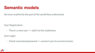 mu.semte.ch - A journey from TenForce's perspective - SEMANTICS2016 | PPTX