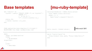 mu.semte.ch - A journey from TenForce's perspective - SEMANTICS2016 | PPTX