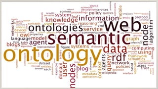 Semantic Transfer & L2 Vocabulary Acquisition | PPTX