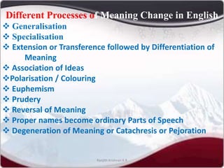 Semantics or Changes in Meaning - History of English Language | PPTX