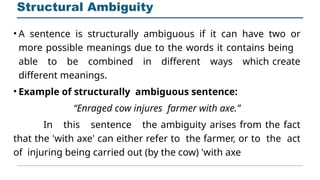 SEMANTICS- meaning of words and sentences | PPT