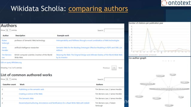 Semantics and Machine Learning | PPTX | Databases | Computer Software and Applications