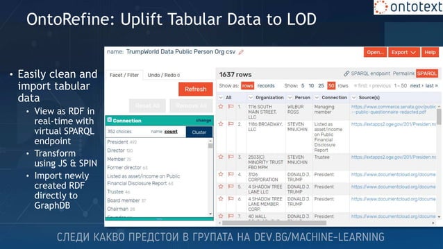 Semantics and Machine Learning | PPTX | Databases | Computer Software and Applications