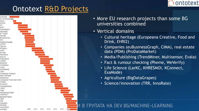 Semantics and Machine Learning | PPTX | Databases | Computer Software and Applications