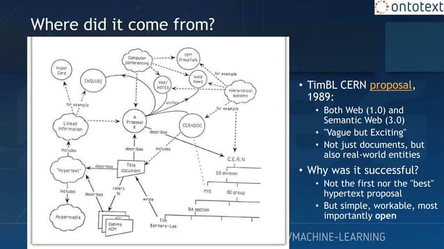 Semantics and Machine Learning | PPTX | Databases | Computer Software and Applications