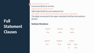 Semantics clauses arguments 1 | PPTX