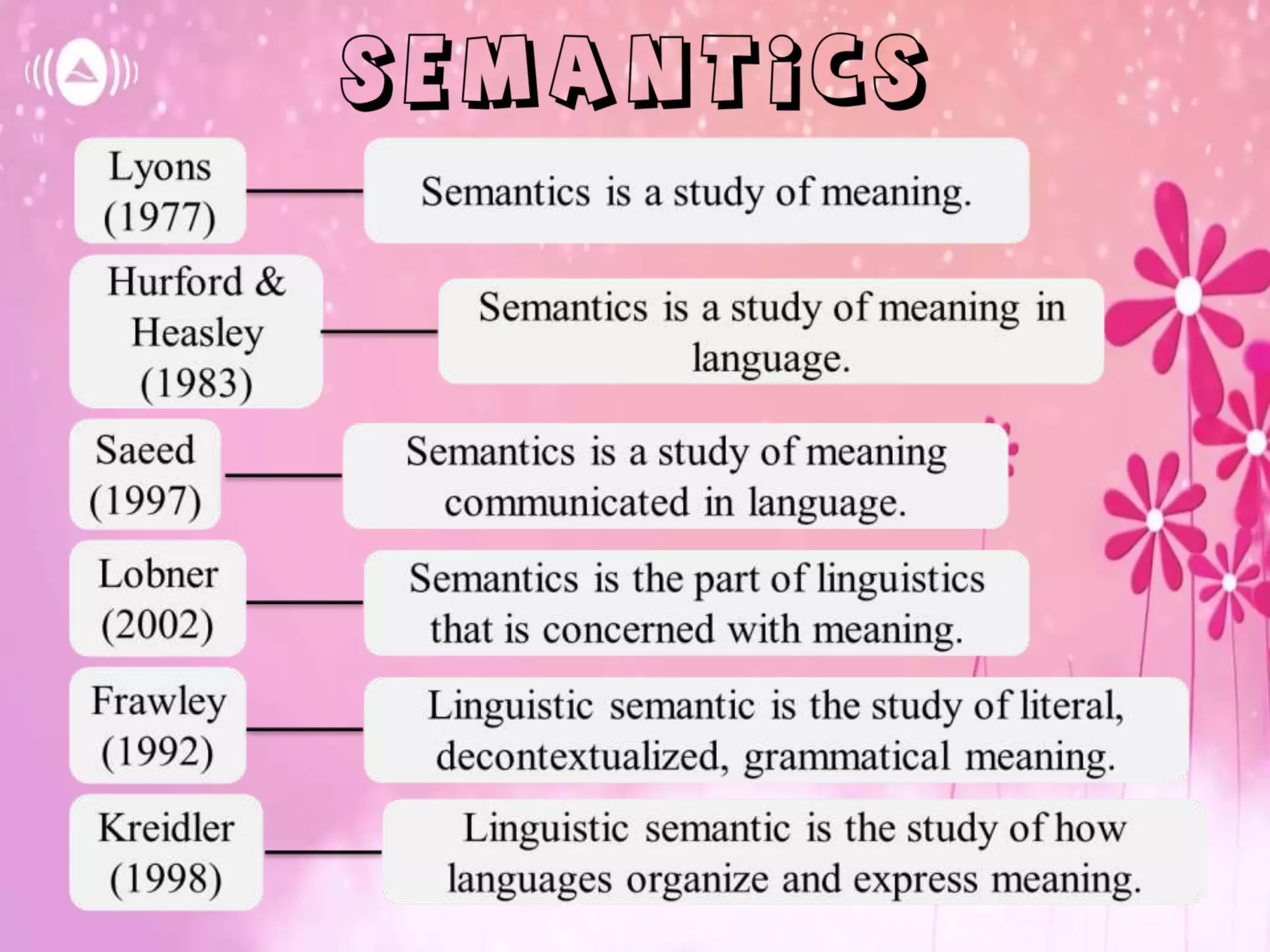 Semantics - Introduction to Linguistic | PPT