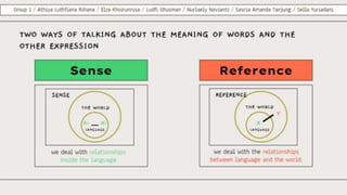 SEMANTICS - Kel. 1 - Reference and Sense pic.pptx