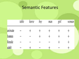 Semantics 1 | PPTX