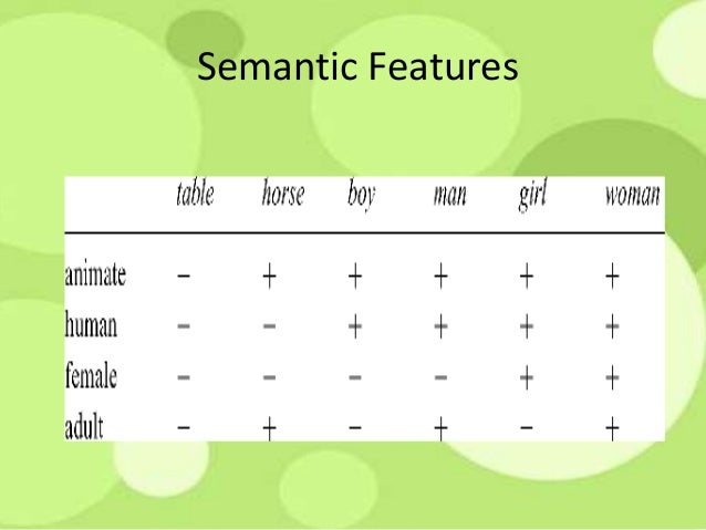Semantics 1