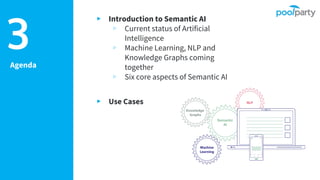 Semantic AI | PDF