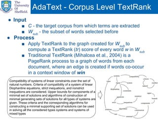 Semantics2018 Zhang,Petrak,Maynard: Adapted TextRank for Term ...
