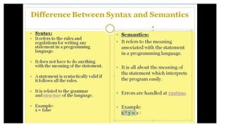 Semantics Analysis.pptx
