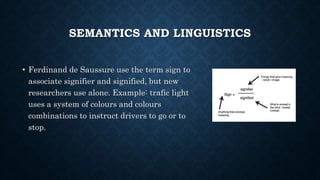 Semantics and meaning | PPTX