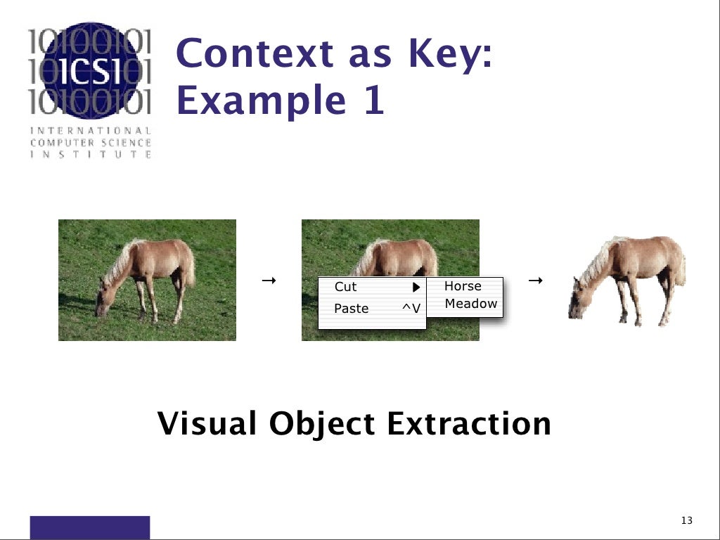 Context as Key: Example 1