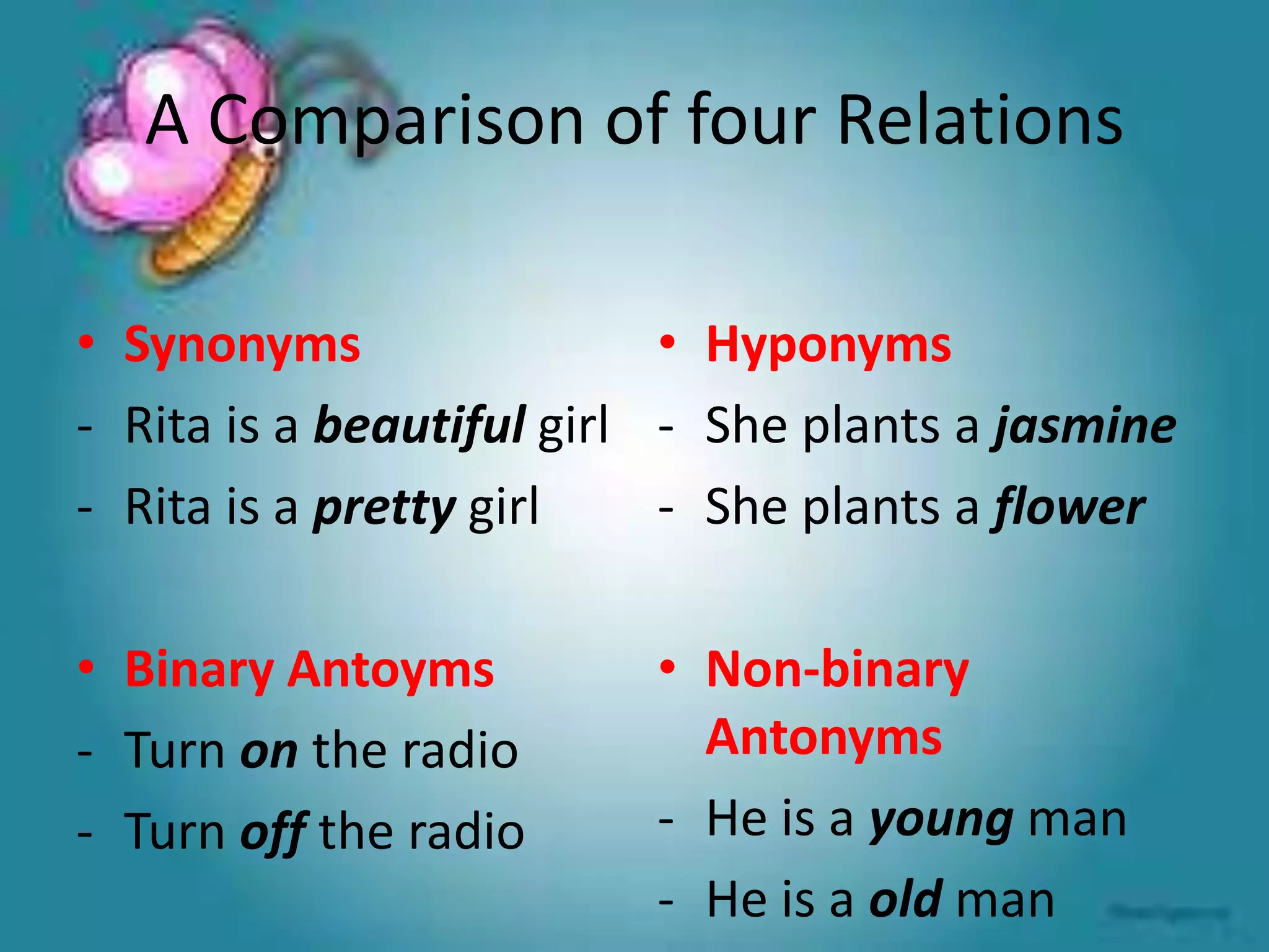 Lexical Relationship | PPTX