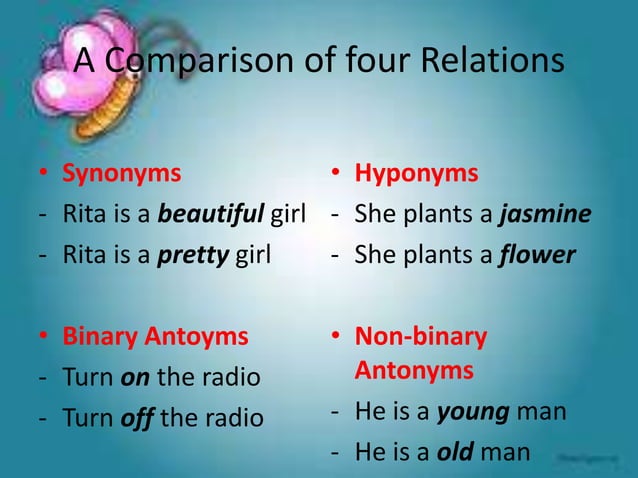 Lexical Relationship | PPTX