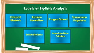 Semantics and Pragmatics_Stylistic Level of Analysis.pptx