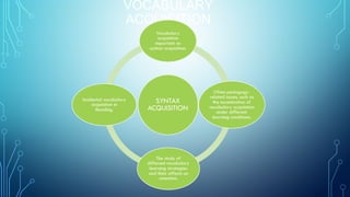 Semantics and teaching vocabulary | PPT