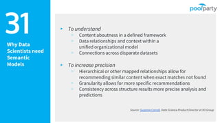 Semantics as the Basis of Advanced Cognitive Computing | PPT