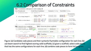 Semantic scaffolds for pseudocode to-code generation (2020) | PPT