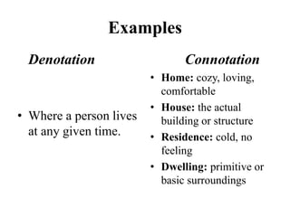 Semantics connotation and dennotation | PPTX