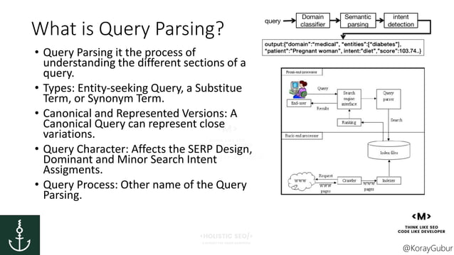 Semantic Search Engine: Semantic Search and Query Parsing with Phrases and Entities | PDF