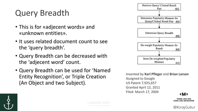 Semantic Search Engine: Semantic Search and Query Parsing with Phrases and Entities | PPT | Free ...