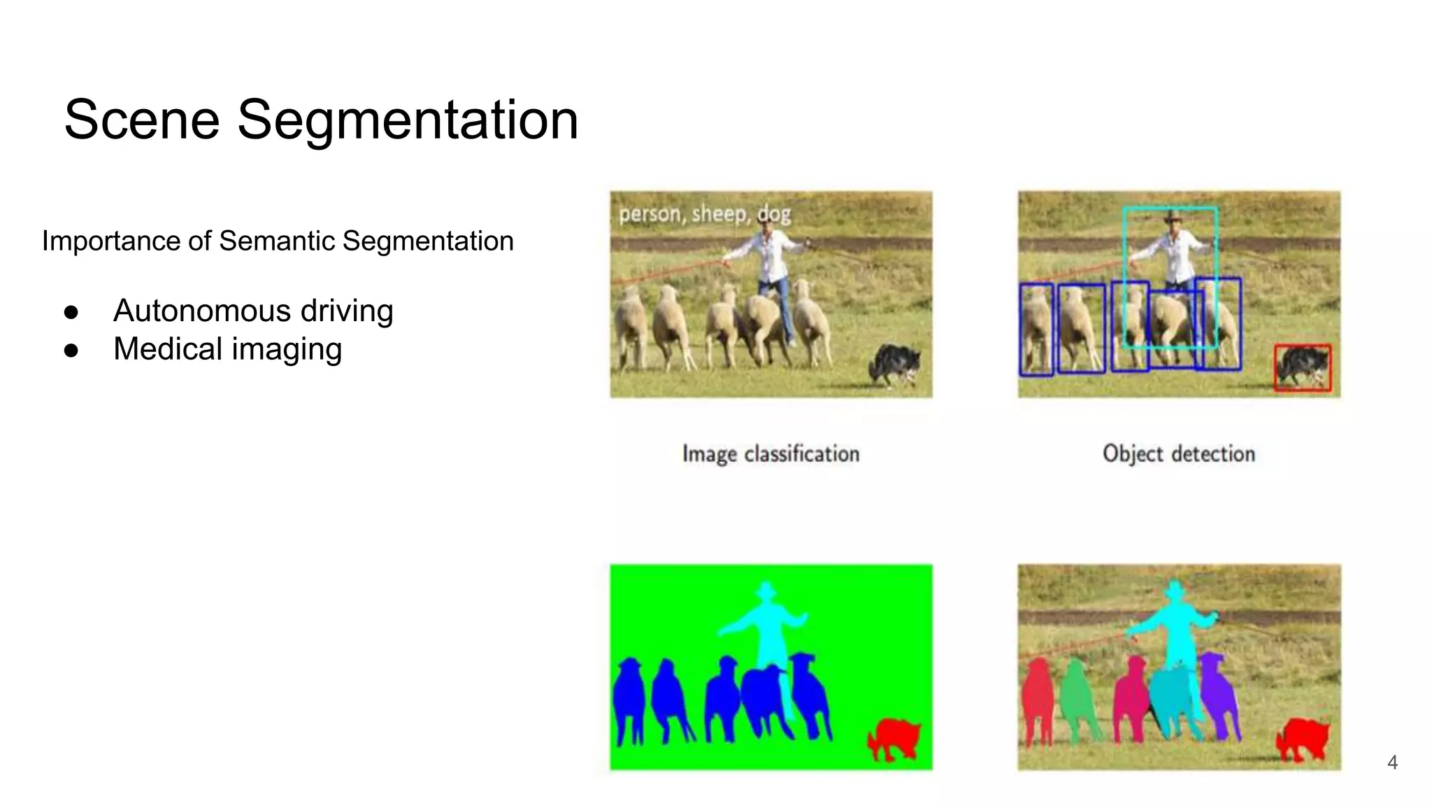 Semantic segmentation with Convolutional Neural Network Approaches | PPTX