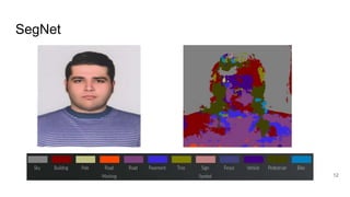 Semantic segmentation with Convolutional Neural Network Approaches | PPTX