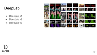 Semantic segmentation with Convolutional Neural Network Approaches | PPTX