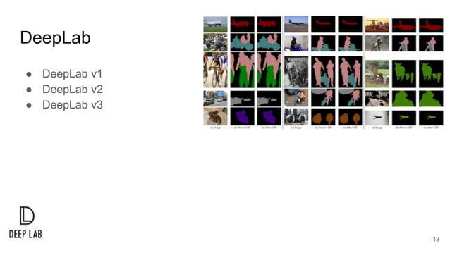 Semantic segmentation with Convolutional Neural Network Approaches | PPTX