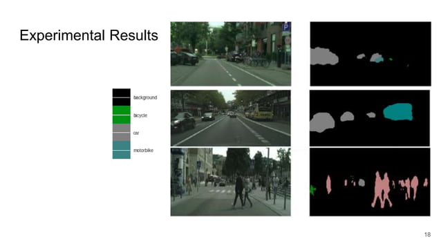 Semantic segmentation with Convolutional Neural Network Approaches | PPTX